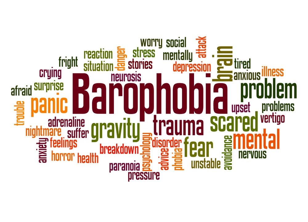 What is Barophobia?