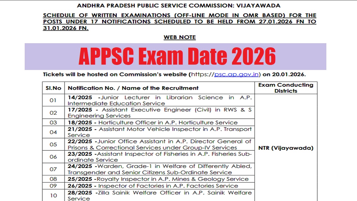 APPSC Exam Date 2026 OUT: Exam Scheduled for Jan 27th - 31th, Admit ...