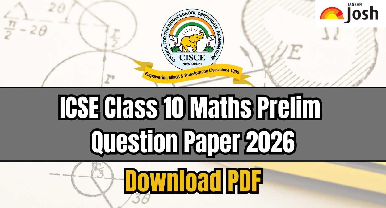 CBSE Class 9 Modals MCQs with Answers PDF (2025-26)