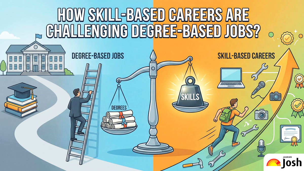 How Skill Based Careers are Challenging Degree Based Jobs?