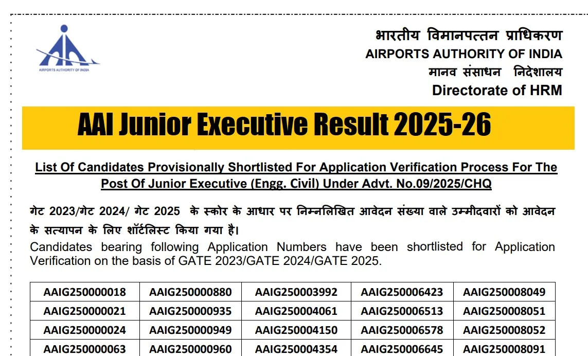 AAI Junior Executive Result 2025-26 OUT, Download Merit List PDF at aai ...