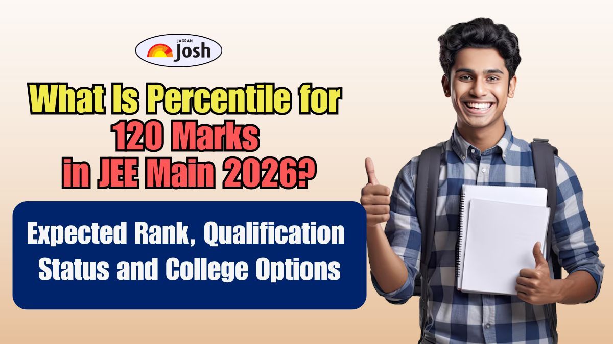 20 Marks in JEE Main 2026: Expected Percentile, Rank, Qualification ...