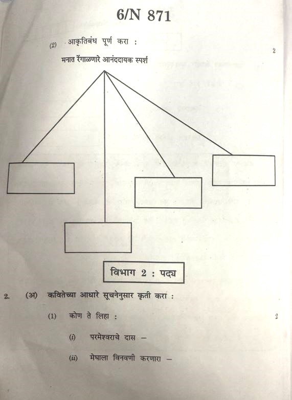 Maharashtra SSC Marathi Question Paper 2026 with Answer Key: Download PDF
