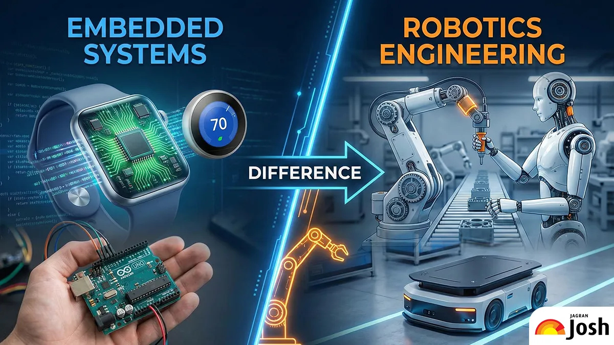 Difference Between Embedded Systems and Robotics Engineering