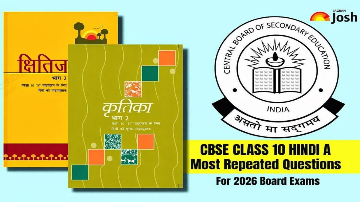 CBSE Important Questions for Class 10 Maths (2025-26) Chapter 2 ...