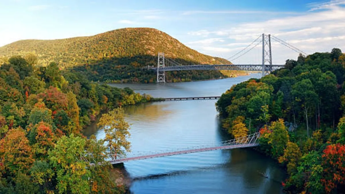 Hudson River: Origin, Geography, Country and Significance