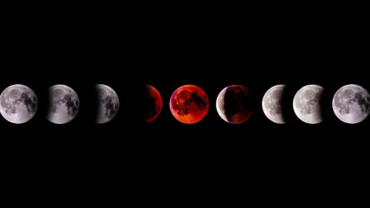 What to Expect During Tonight’s Blood Moon Total Lunar Eclipse? Key ...