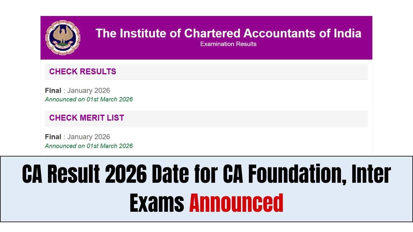 Ca Result 2026 Date For Ca Foundation Inter Exams Announced Results