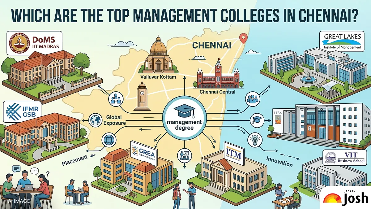 Which are the Top Management Colleges in Chennai?
