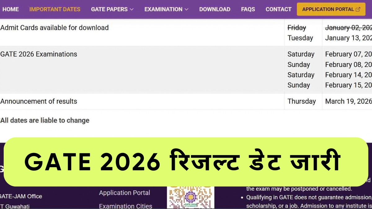 GATE Result Date 2026 Out: GATE 2026 एग्जाम रिजल्ट 19 मार्च को होगा ...