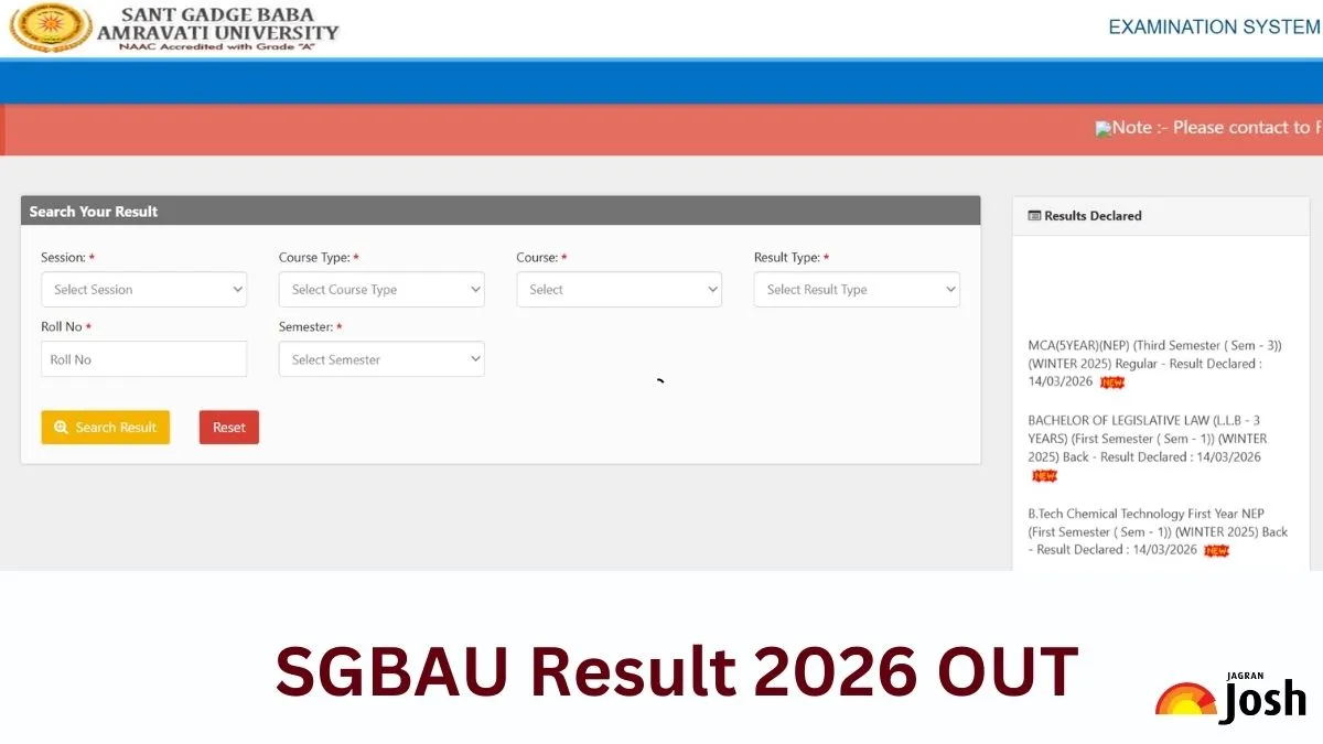 SGBAU Result 2026 OUT: Download UG and PG Marksheet PDF at sgbau ...