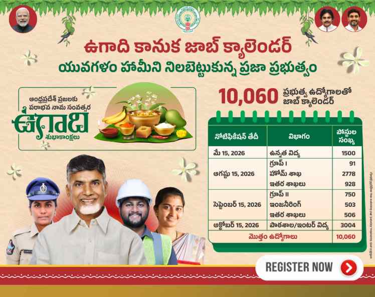 AP Job Calendar 2026: Check Department-Wise Vacancies