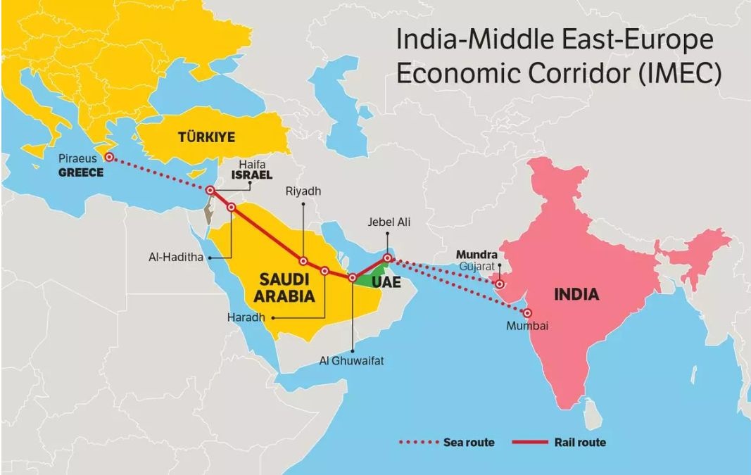 Which key ports are part of the India–Middle East–Europe Economic Corridor?