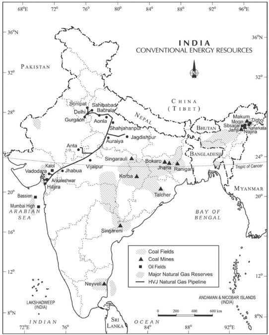 Which gas pipeline is called the 'Artery of Gas Transportation' in India?