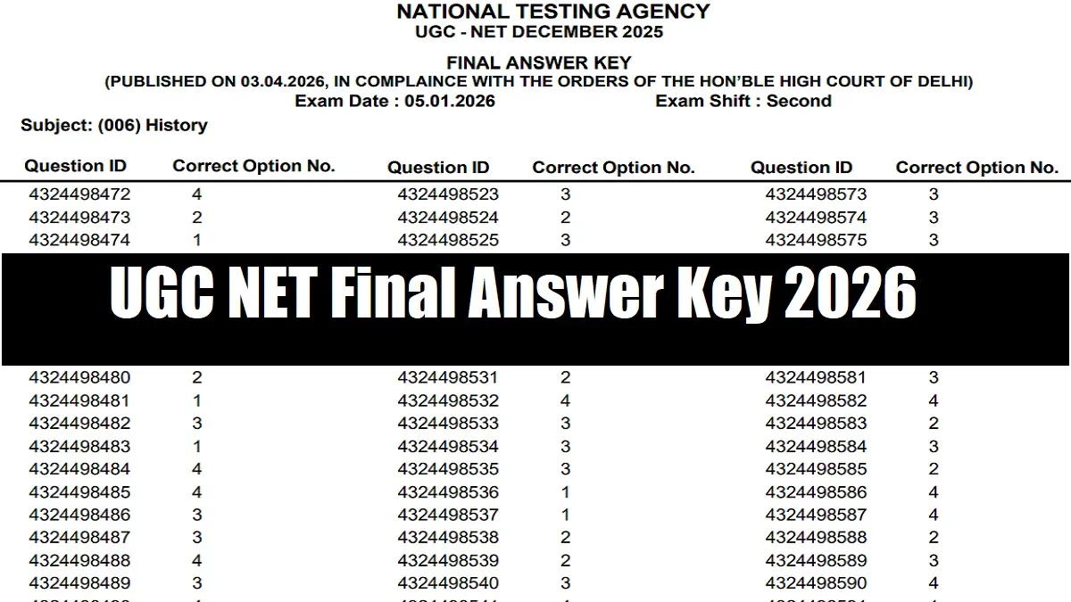UGC NET Final Answer Key 2026 Released at ugcnet.nta.nic.in, Check ...