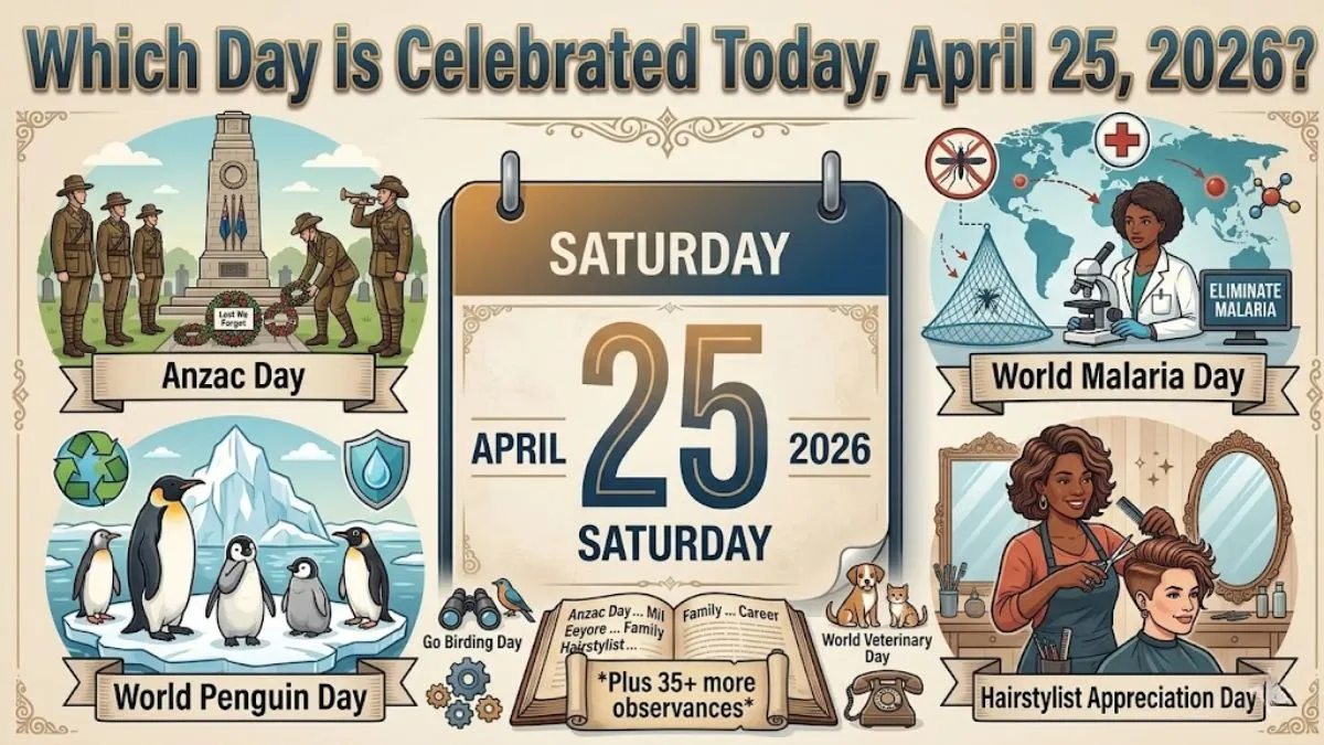 Which Day is Celebrated Today, April 25, 2026?