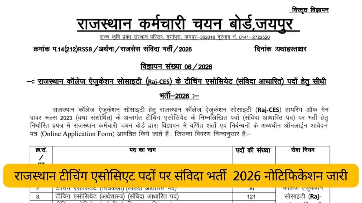 Rajasthan Teaching Associates Recruitment 2026: राजस्थान में 3540 ...