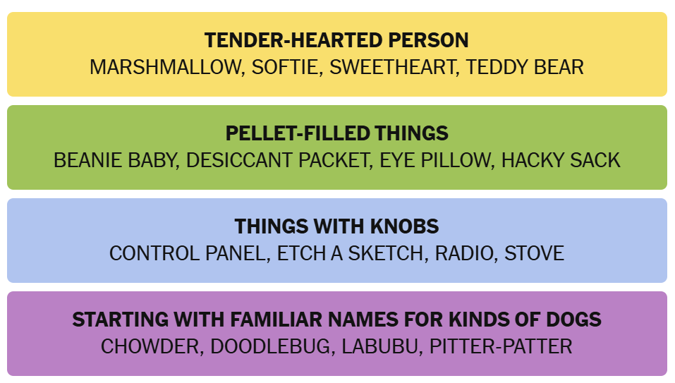NYT Connections Hints Today: Check Answers and Clues, May 4, 2026