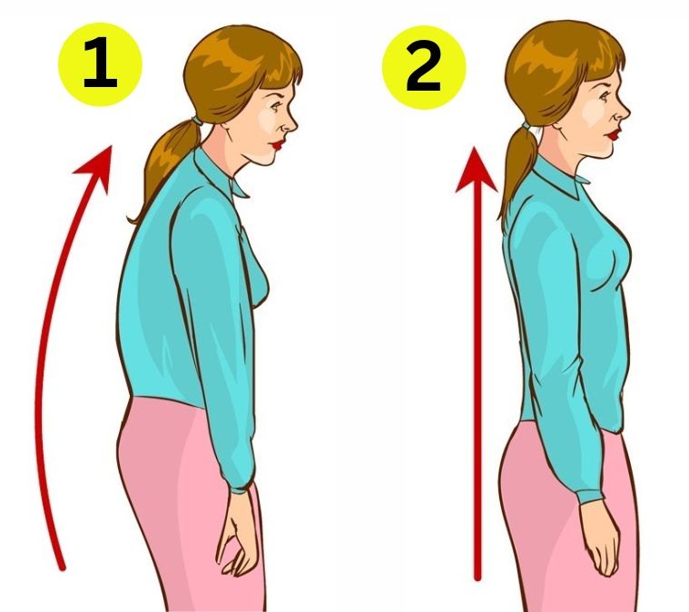Is Your Standing Posture The Reason People Don't Respect You? Check ...