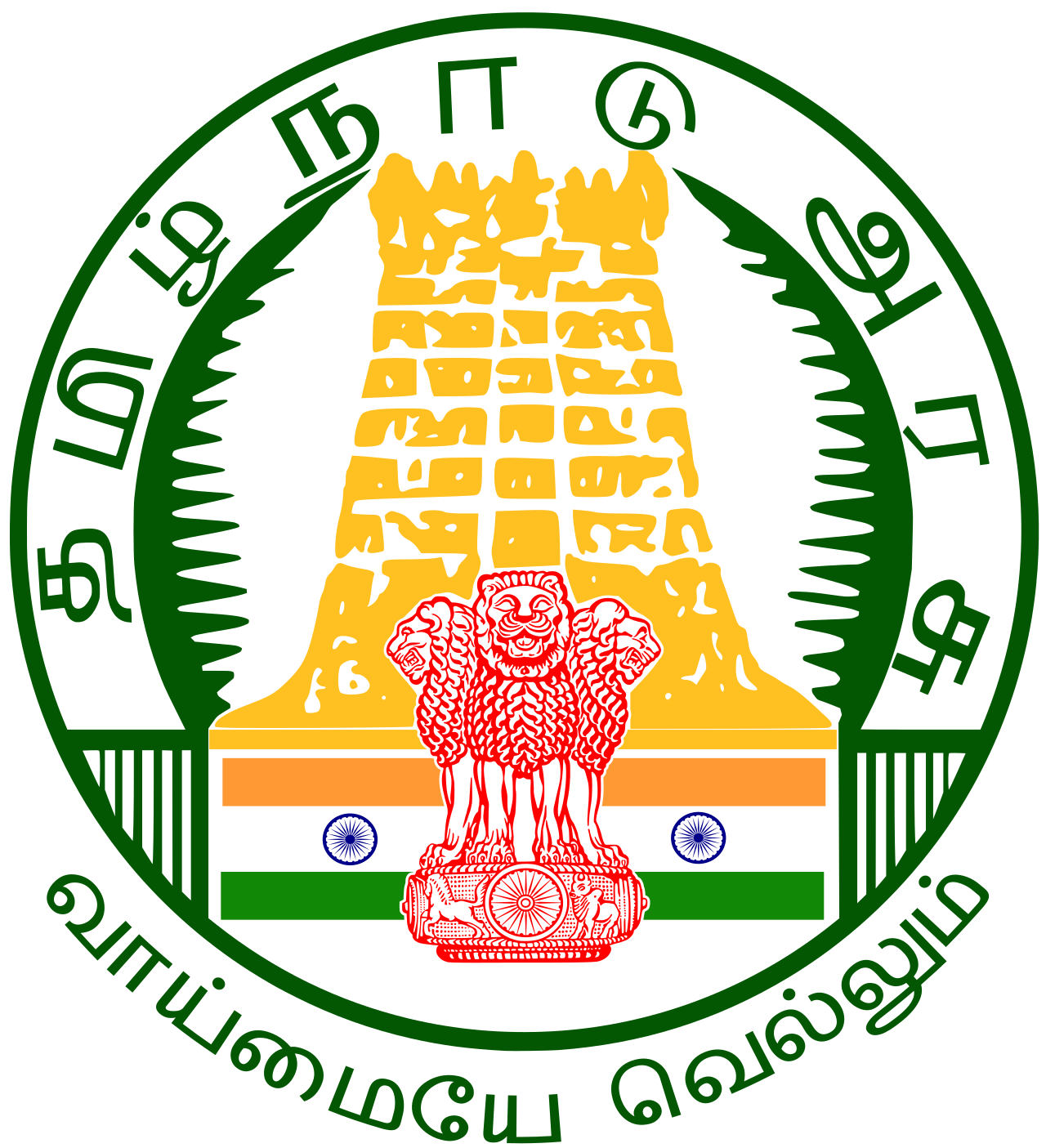 Class 12th Board Result 2026 - All State Boards Intermediate, HSC Exam ...
