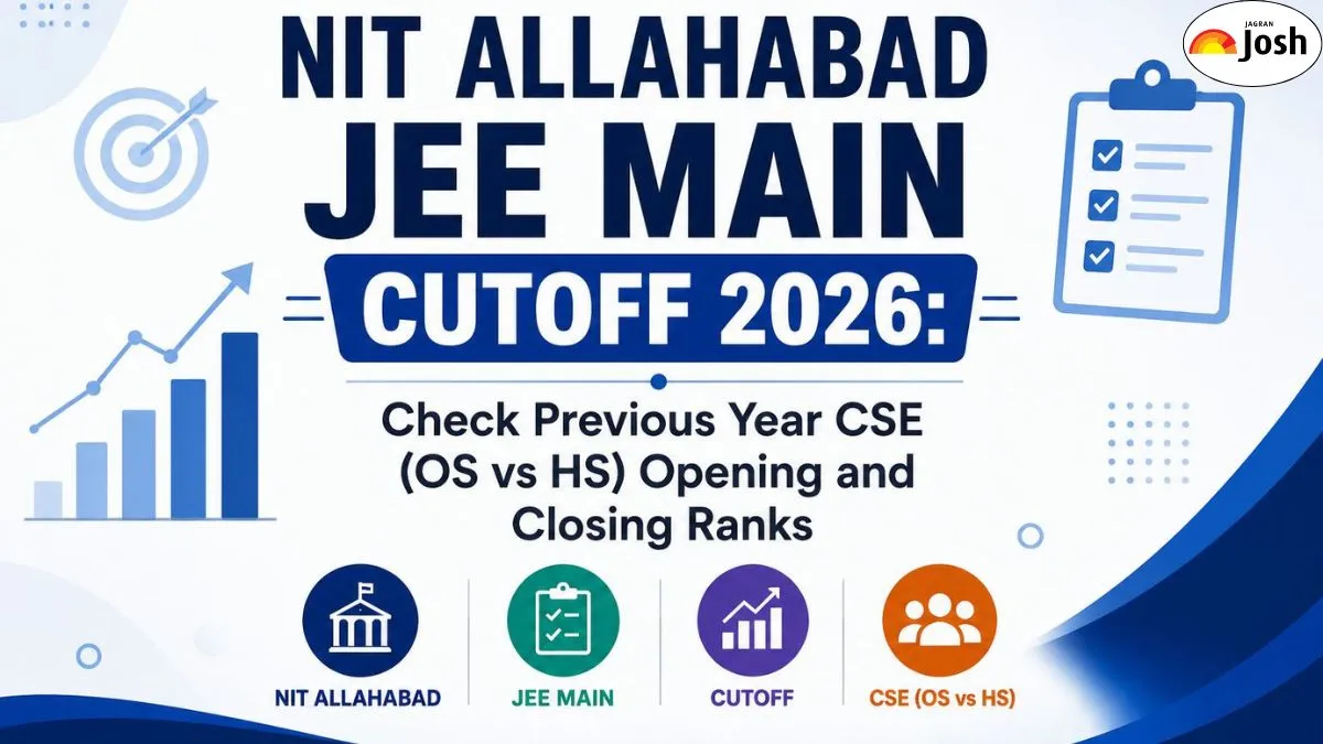 NIT Allahabad JEE Main Cutoff 2026: Check Previous Year CSE (OS vs HS ...