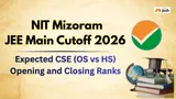 NIT Durgapur JEE Main Cutoff 2026: Expected CSE (OS vs HS) Opening and ...