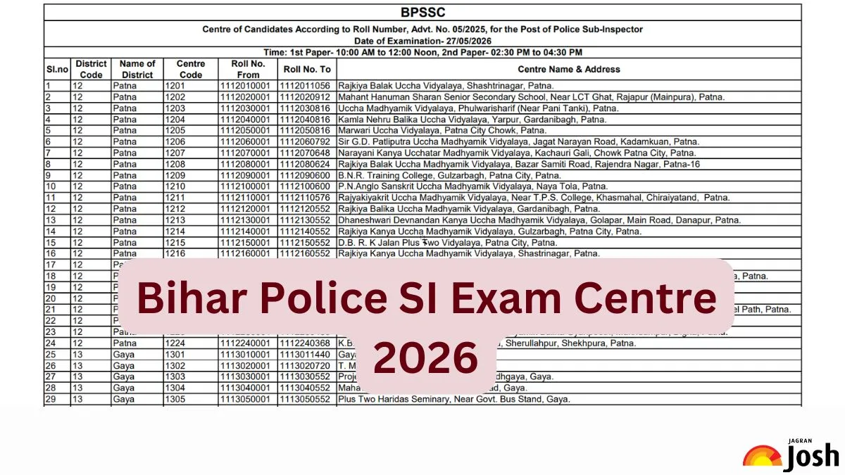 Bihar Police SI Exam Centre 2026: Check Mains District-Wise Test Centre ...