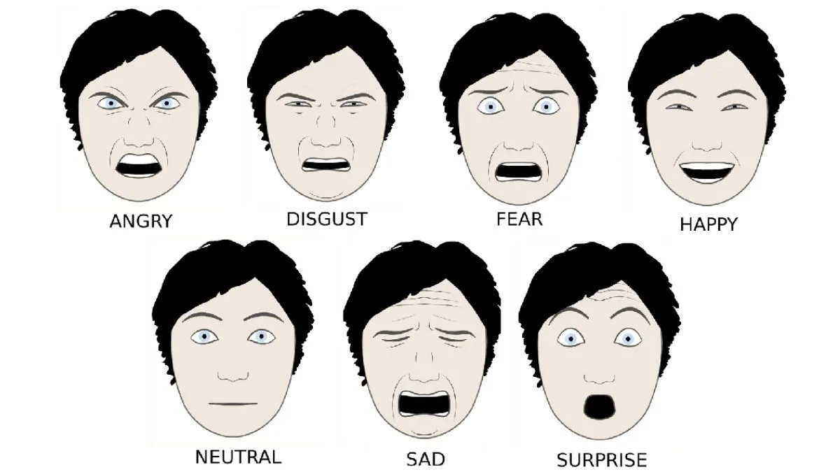 These 7 Micro-Expressions Will Reveal Someone's True Intent Towards You