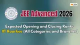 NIT Raipur JEE Main Cutoff 2026: Branch-Wise Expected Opening and ...