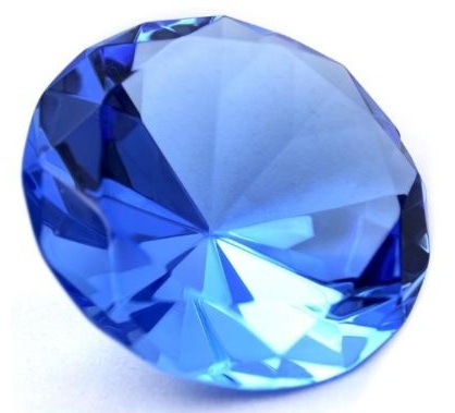 Pick A Gemstone To Reveal What Is Your Biggest Motivation In Life