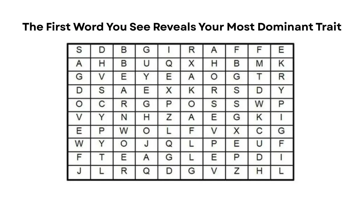 The First Word You See Reveals Your Most Dominant Personality Trait