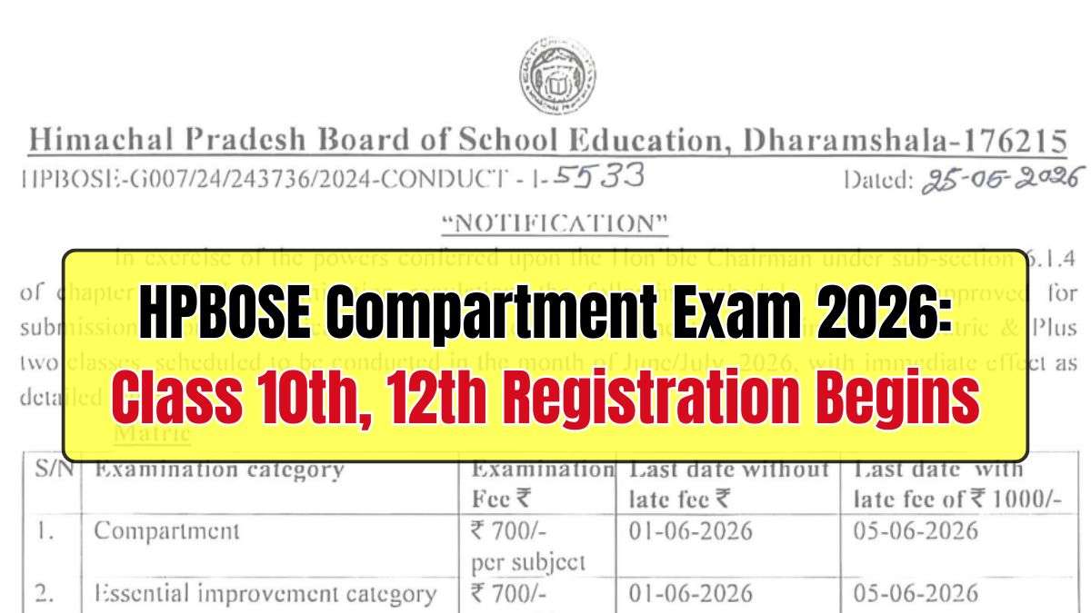 HPBOSE Compartment Exam 2026: Class 10th, 12th Registration Begins ...