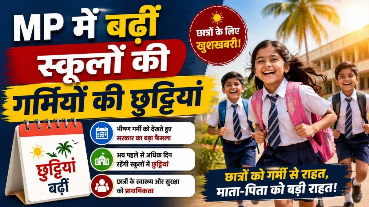 MP में बढ़ीं स्कूलों की गर्मियों की छुट्टियां, जानें कब से खुलेंगे स्कूल