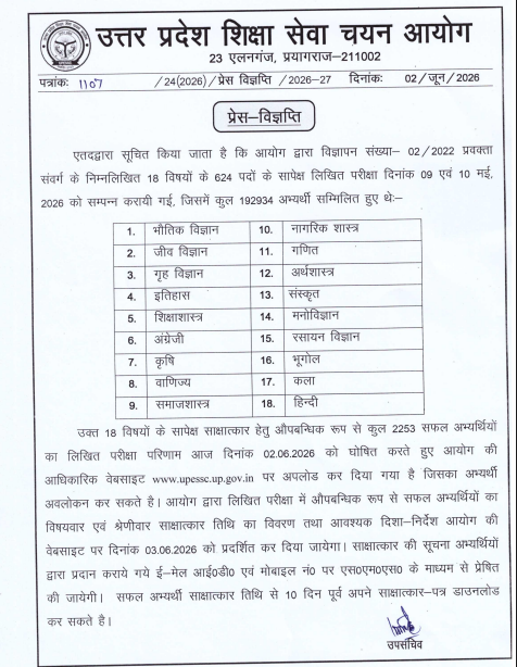 UP PGT Result 2026 OUT: यूपी पीजीटी रिजल्ट घोषित, इंटरव्यू के लिए ...