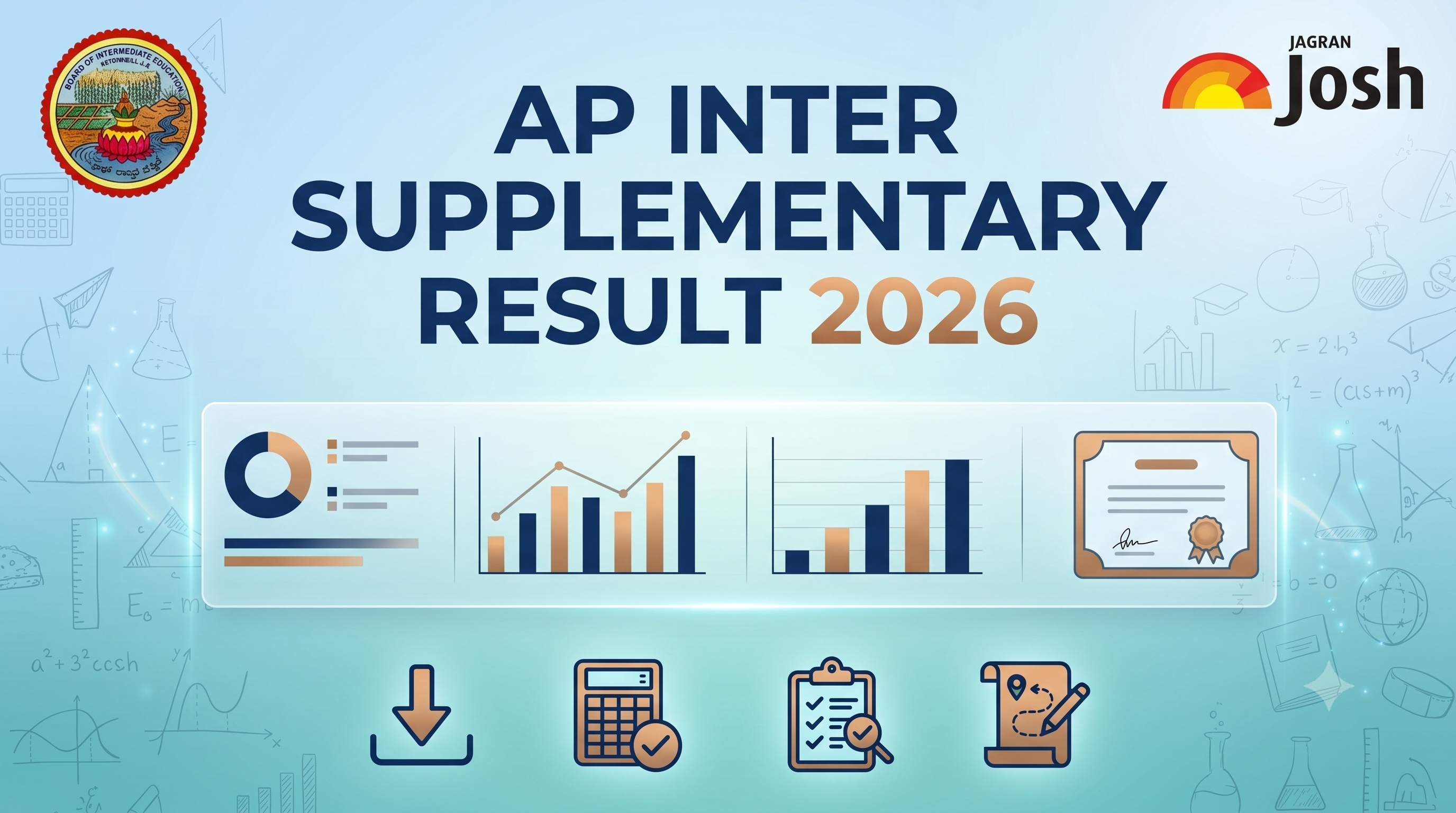 AP Inter Supplementary Result 2026: Check Andhra Pradesh 1st, 2nd Year ...
