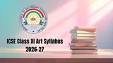 CBSE Class 12 Applied Maths Syllabus for Board Exam 2026-27, Download ...