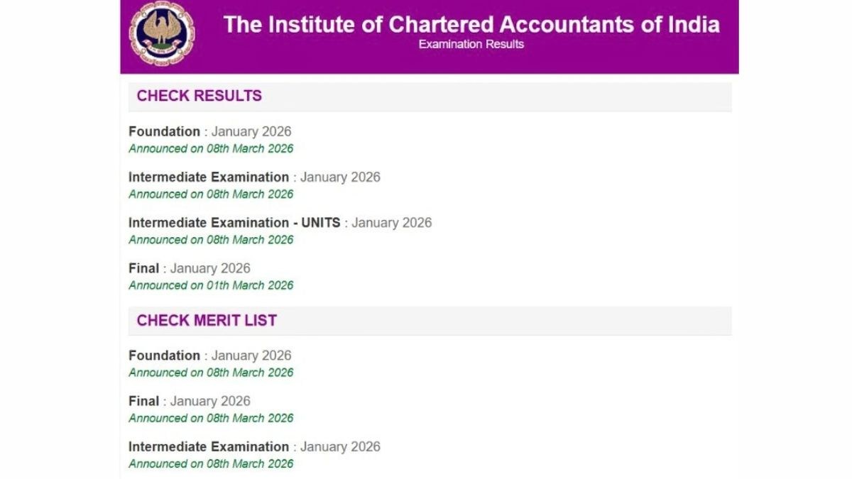 ICAI CA Result 2026 LIVE: CA Foundation, Intermediate January Result ...
