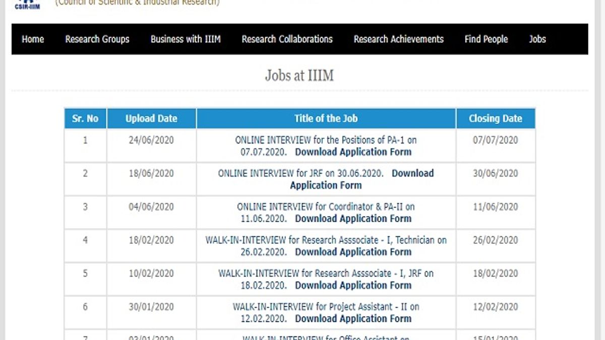 Indian Institute of Integrative Medicine (IIIM) Recruitment 2020: Walk ...