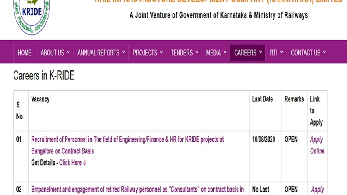 KRIDE Recruitment 2020: Apply Online for 45 General Manager, Senior DGM ...