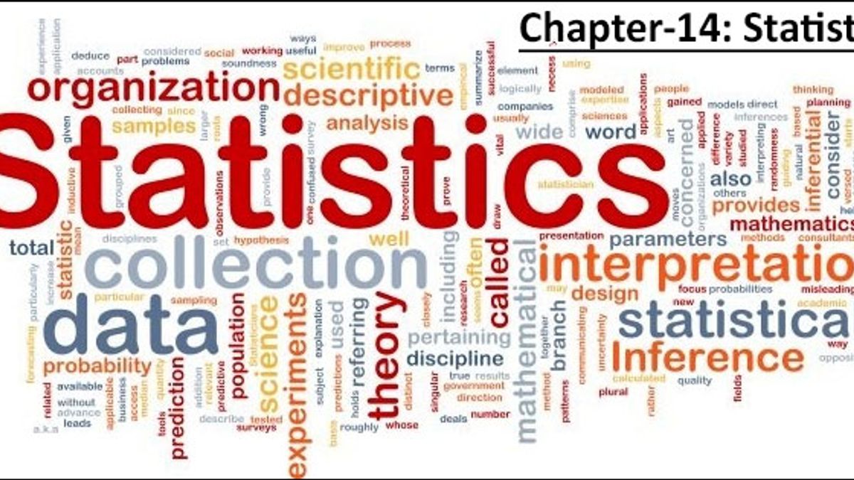 NCERT CBSE Class 10th Mathematics Chapter 14 Statistics NCERT CBSE Class 10th Mathematics Chapter 14 Statistics