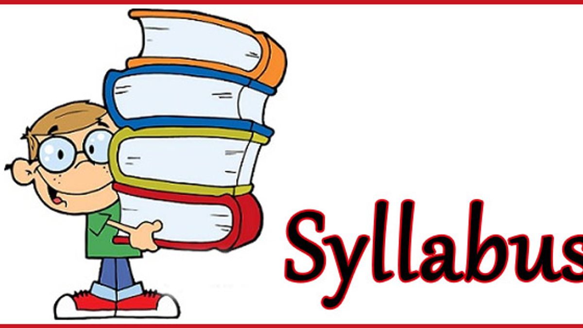 UP Board Class 10th Science Revised Syllabus For 2020 2021
