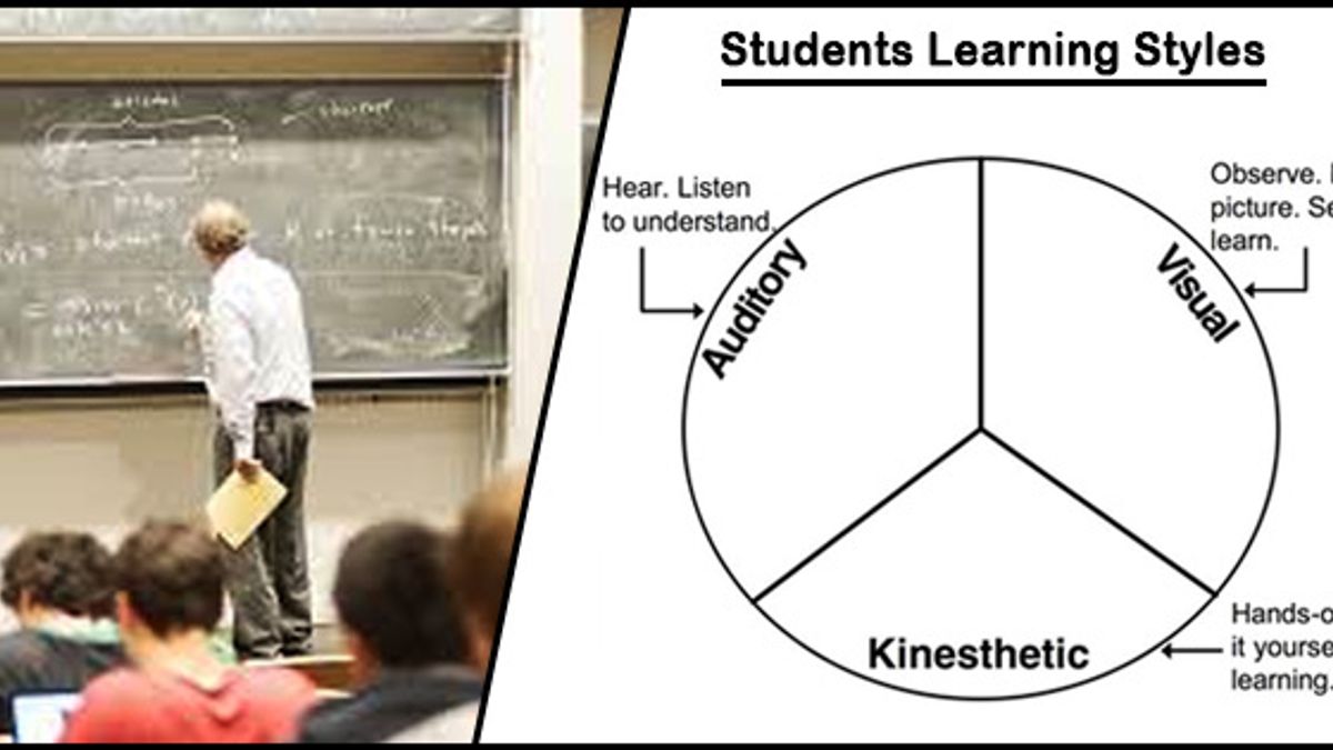 Study Tips for Different Learning Styles