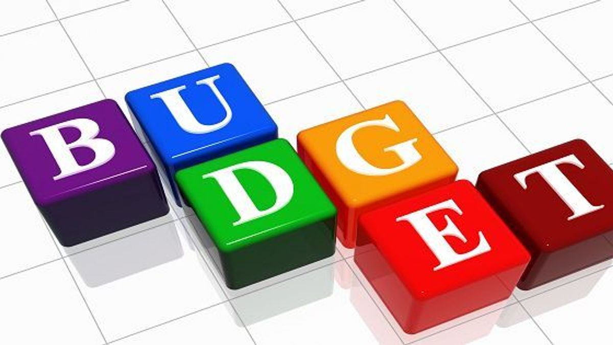Hindi What Is The Zero Based Budgeting